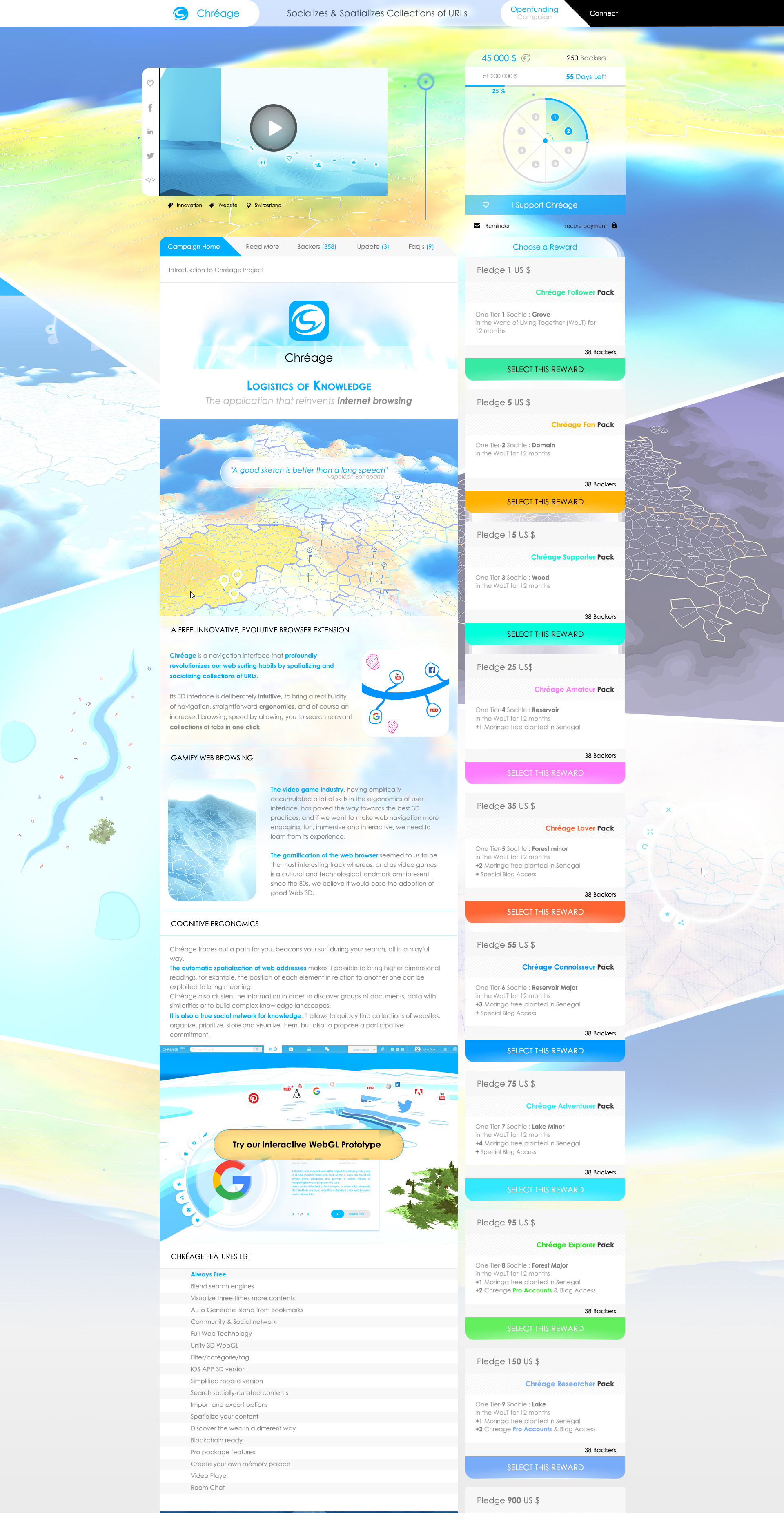 Chréage – Socialize & Spatialize Collections of URLs | Gabriel Uribe ...